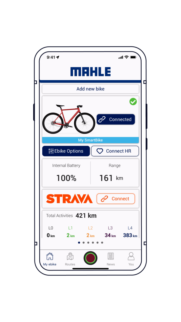 MAHLE SmartBike Systems präsentiert revolutionäre Smart Assist ...